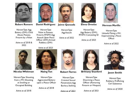 Wanted Apd Releases List Of 25 Suspects Sought On Felony Warrants