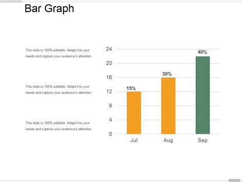 Bar Graph Ppt Powerpoint Presentation Icon
