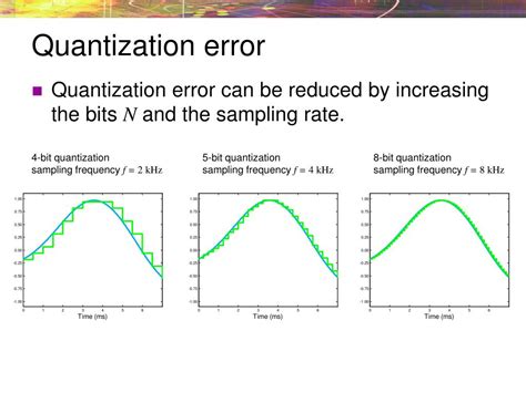 Ppt Eet260 A D And D A Conversion Powerpoint Presentation Free Download Id 2892793