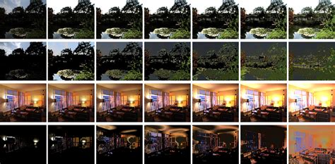 Figure 2 From Quaternion Factorized Simulated Exposure Fusion Semantic Scholar