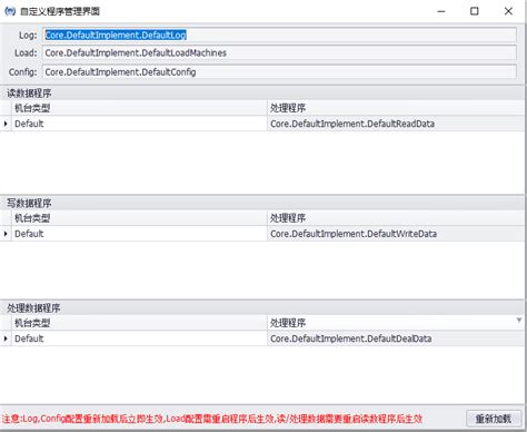 基于c Sharp的scada系统系统开发案例 程序员客栈