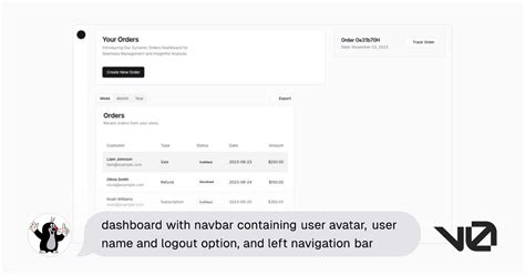Dashboard With Navbar Containing User Avatar Username And Logout Option And Left Navigation