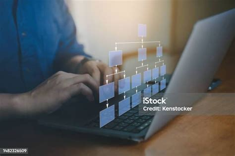 비즈니스 프로세스 및 순서도 관리를 통한 워크플로 자동화 비즈니스 계층 시각적 화면의 순서도와 위치 순서 및 알고리즘의 관계