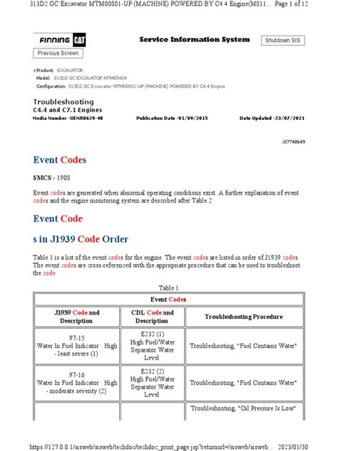 Event Codes Pdf