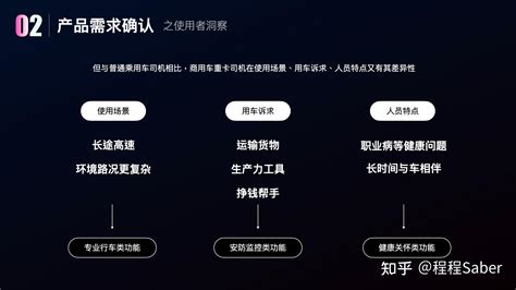 思路方案！教你如何解答产品体验ux交互设计笔试题 知乎