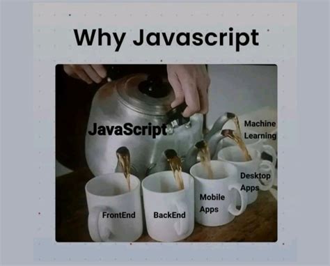 manish kumar tiwari on linkedin javascript frontenddeveloper