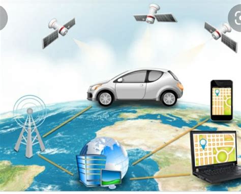 Gps Tracking System In Belagavi Karnataka Gps Tracking System Gps Tracking Software Price In
