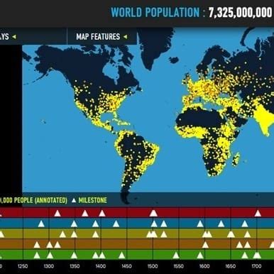 World Population History Website Population Education