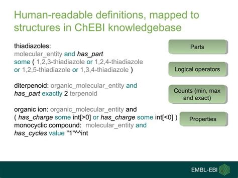 Pipeline For Automated Structure Based Classification In The Chebi Ontology Ppt