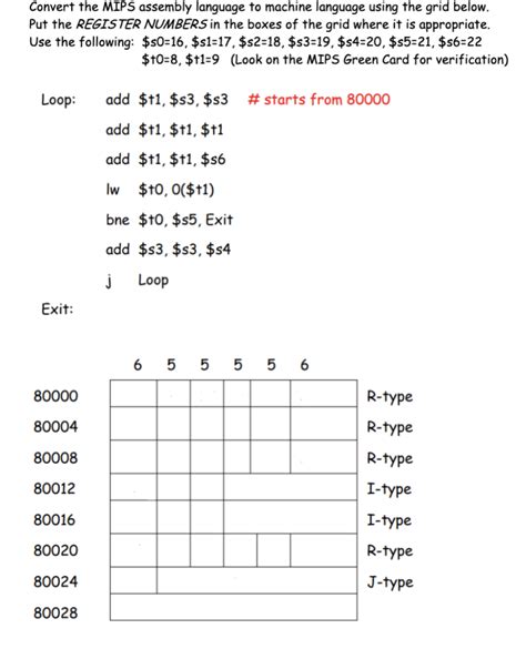 Solved Use Binary Values Inside The Boxes For The Registers