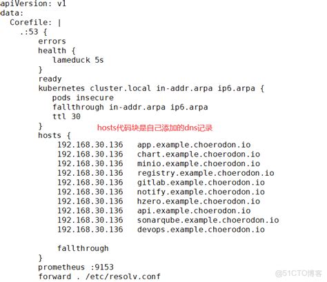 K8s的coredns解析组件调试 51cto博客 K8s Coredns无法解析