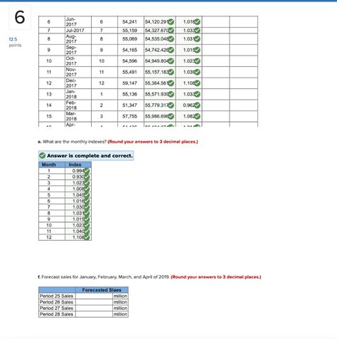 solved 6 12 5 points exercise 18 21 algo lo18 3 lo18 5