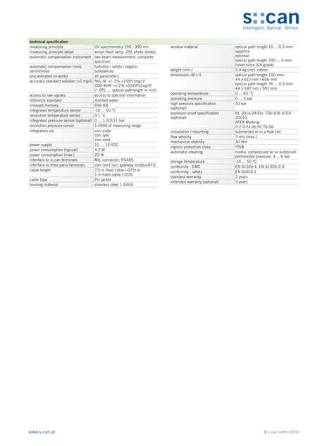 Spectrolyser Ww Enmulti Parameterscan Pdf