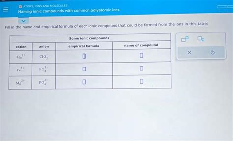 Solved Fill In The Name And Empirical Formula Of Each Ionic Chegg Com