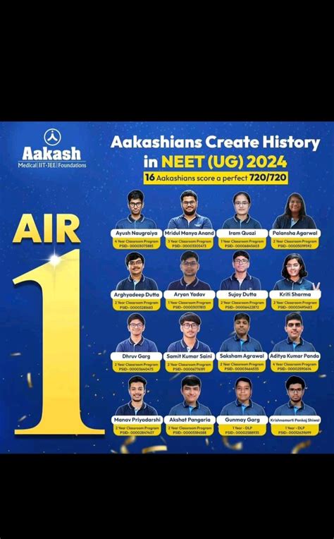 Amit Tiwary On Linkedin Proud Moment