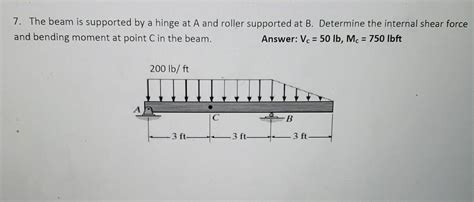 Solved 7 The Beam Is Supported By A Hinge At A And Roller