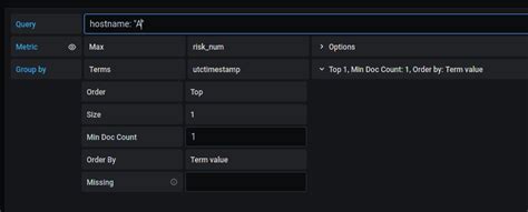 Get Most Recent Element In Grafana From An Elasticsearch Data Source