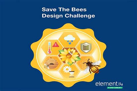 Element14 Community Announces Save Bees Design Challenge Timestech