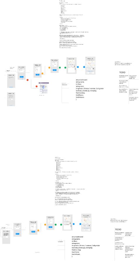 Sketchflowchart Figma