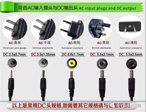 News Common DC Interface Specifications For Power Adapters