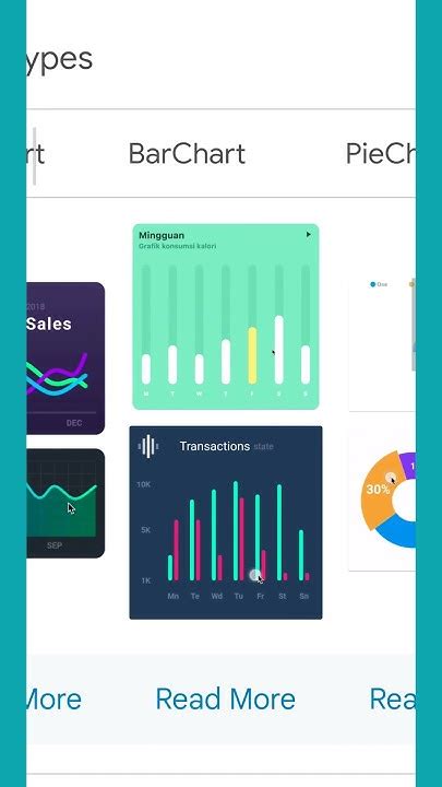 Beautiful Data Visualizations With Fl Chart In Flutter Shorts Youtube