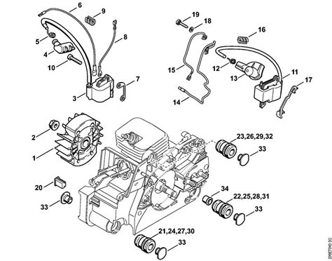 Understanding Stihl S Parts With A Helpful Diagram