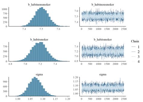 Stat415 Handouts 20 Comparing Two Means