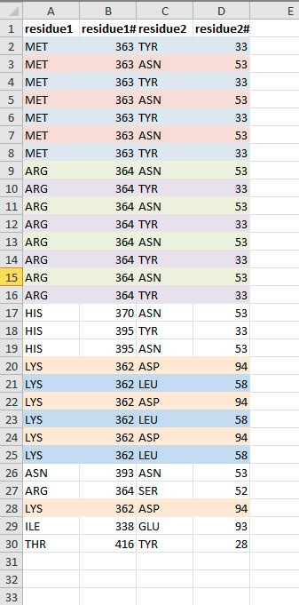 how to set a text equal to a number variable in excel and substitute stack overflow