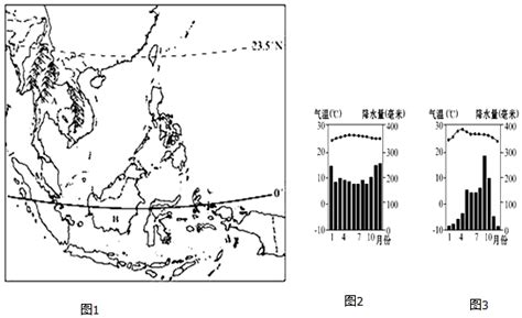 读东南亚图 回答问题． 1 A所在的区域属于中南半岛．从该半岛山脉 河流的分布状况概括其地表形态特征山河相间 纵列分布． 2 B岛所属国家是印度尼西亚 该国火山地震活动频繁．试运用板块构造学说