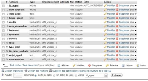 Flexigrid Pour Tableau Dynamique JQuery