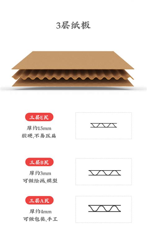 瓦楞纸板三层五层七层硬卡纸片纸箱diy手工瓦楞纸板厚纸板diy纸板 阿里巴巴