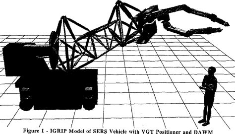 Figure 1 From A Variable Geometry Truss Manipulator For Positioning Large Payloads Semantic