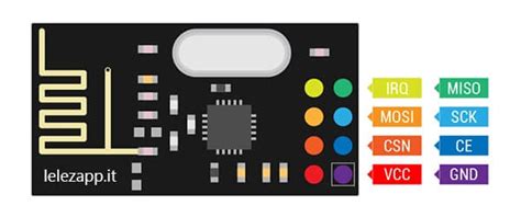 Comunicazione Wireless Bidirezionale Con Arduino E Moduli Nrf24l01 Lelezapp