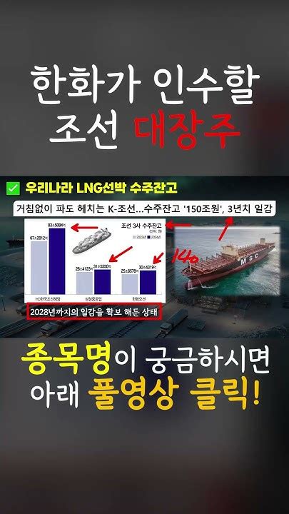 2025년 조선 슈퍼사이클 대장주 한화가 인수할 이 기업 한 주라도 사모으세요 2025주식전망 종목추천 상한가 주식전망 조선관련주 조선대장주 Lng운반선