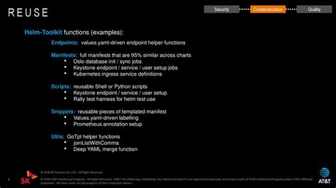 Enter The Title Of Your Openstack Ppt Download