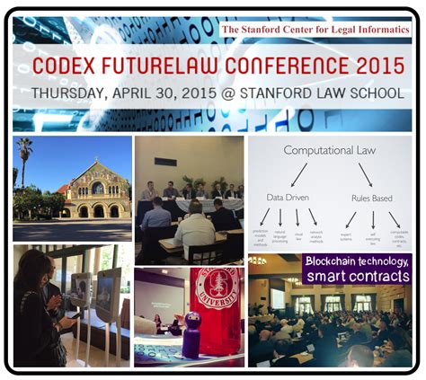 Stanford Codex Futurelaw Conference 2015 Conference On Innovation