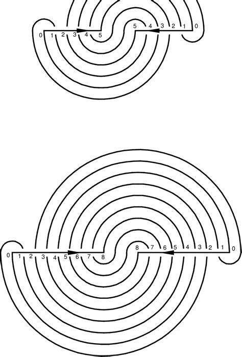 Figure 1 From The Many Faces Of Cyclic Branched Coverings Of 2 Bridge