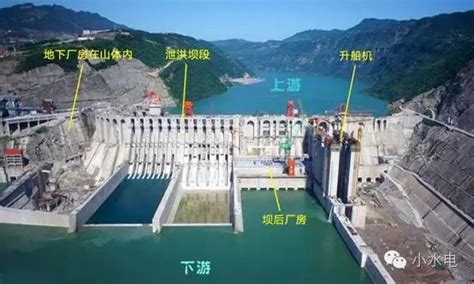 水电站大坝之 重力坝 广东省水力发电工程学会