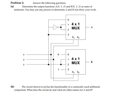Solved Problem Answer The Following Questions A Chegg