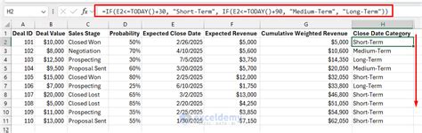 Building A Sales Pipeline Forecasting Model With Excel Exceldemy