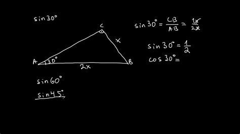 Математика 9 клас Задачи от тригонометрични тъждества за