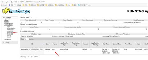 Centos7安装flinklocalstandalloneyarn Zhangyukun 博客园