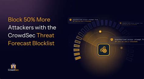 Crowdsec Ai Cybersecurity Blocklists Aicybersecurity Crowdsec