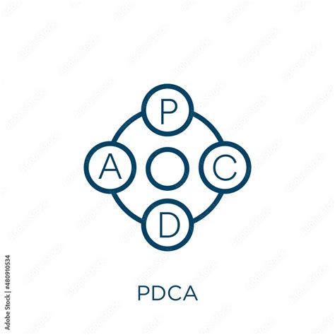 Pdca Icon Thin Linear Pdca Plan Business Outline Icon Isolated On