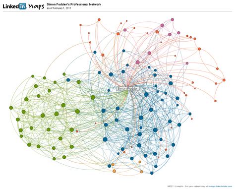 Map Of Linkedin Connections Slaw