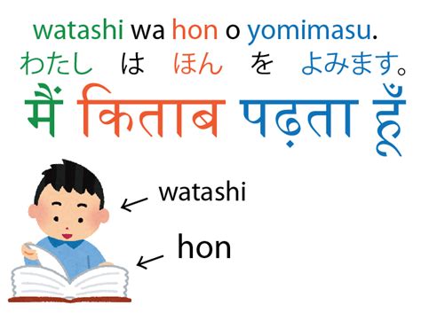 インドの言語「ヒンディー語」と日本語の共通点。 講師 Mirch 的專欄 インドの言語「ヒンディー語」と日本語の共通点。 講師 Mirch 的專欄
