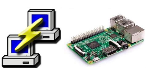 Step By Step Guide Of Connecting Raspberry Pi 3 With Putty