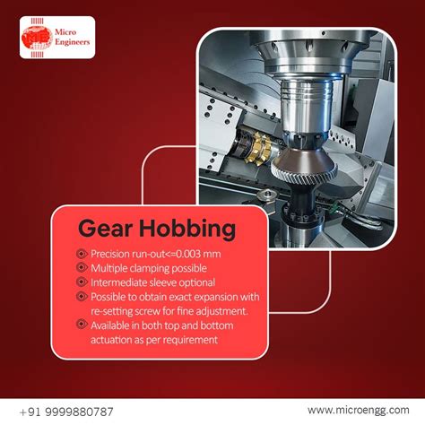 Eshan Gupta Posted On Linkedin