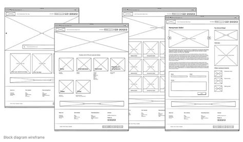 How To Wireframe Ux Framework