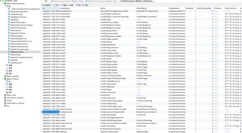 Microservice Pro Add Cmskit Pro Menu Is Missing 5930 Support Abpio